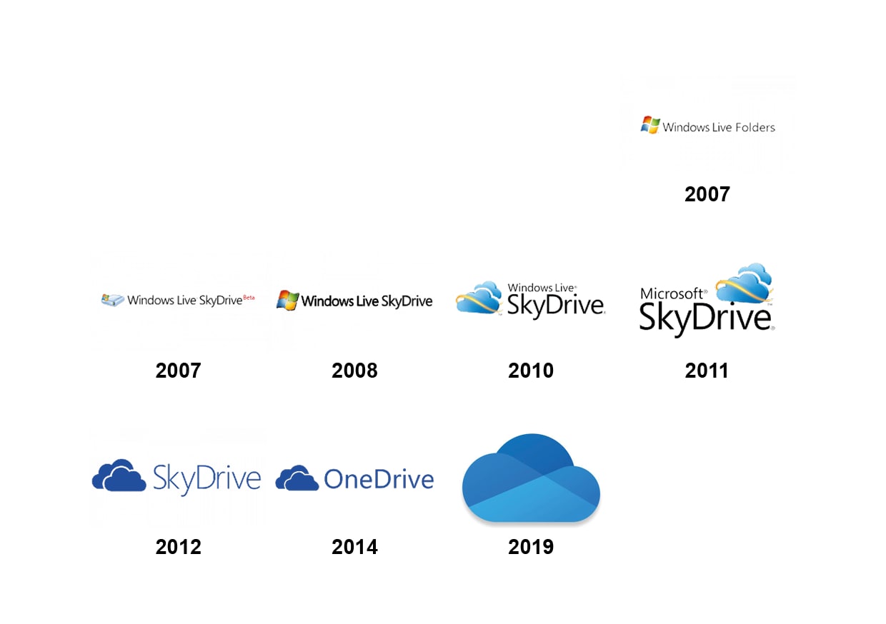 microsoft publisher logo evolution